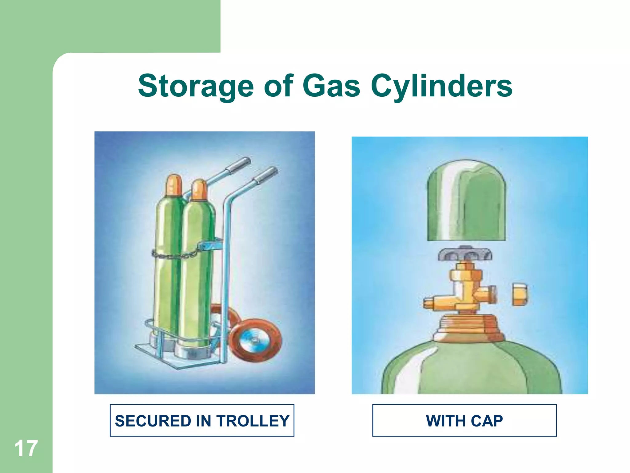 Compressed Gas Safety HSE Presentation HSE Formats.ppt
