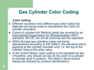 Compressed Gas Safety HSE Presentation HSE Formats.ppt