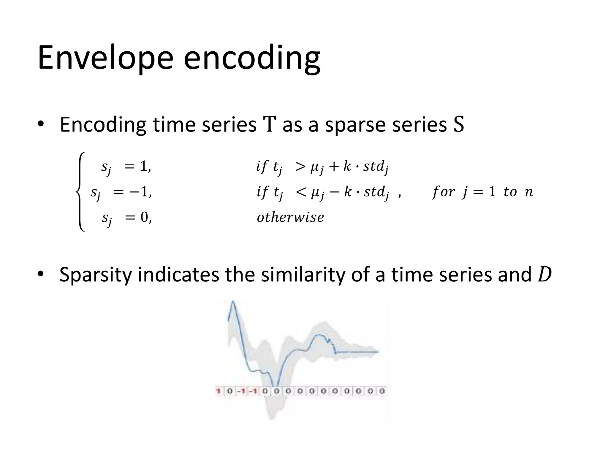 Compressed learning for time series classification | PPT