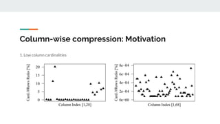 Compressed linear algebra for large scale machine learning | PPT
