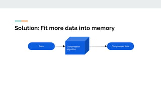 Compressed linear algebra for large scale machine learning | PPT