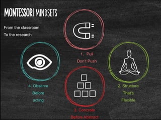 Design Thinking and Montessori in Research | PDF