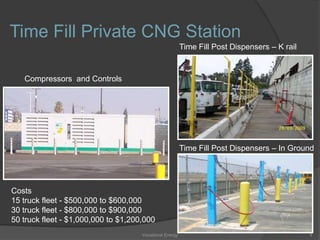 Compressed natural gas for waste collection vehicles | PPT
