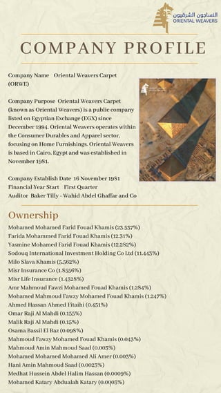 ORWE Financial Forecasting and Analysis.pdf