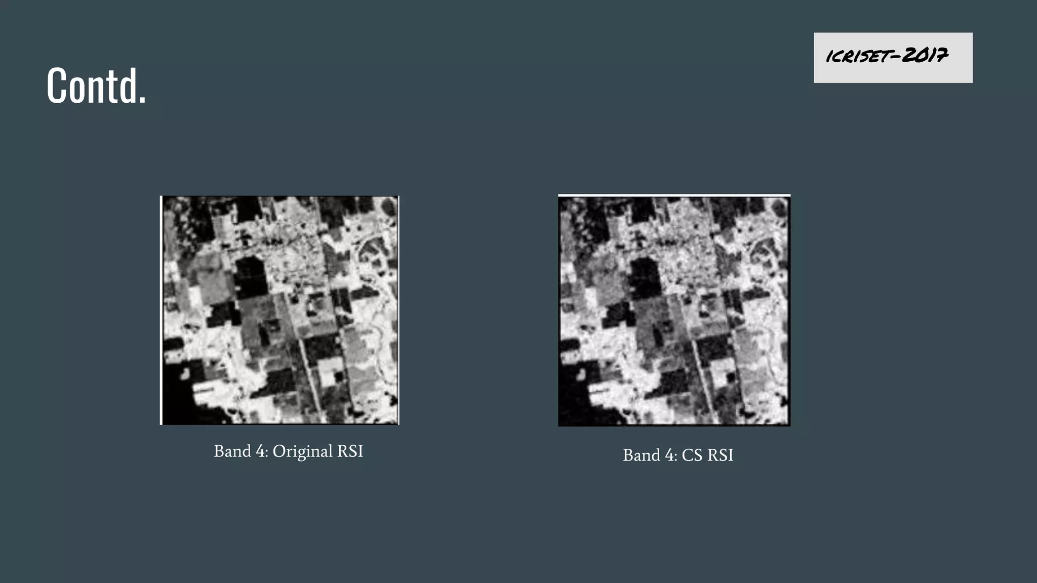 Compressed sensing applications in image processing & communication (1) | PPTX