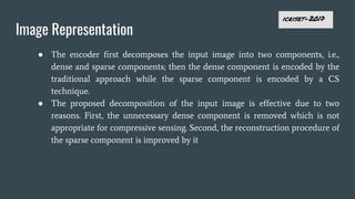 Compressed sensing applications in image processing & communication (1) | PPTX