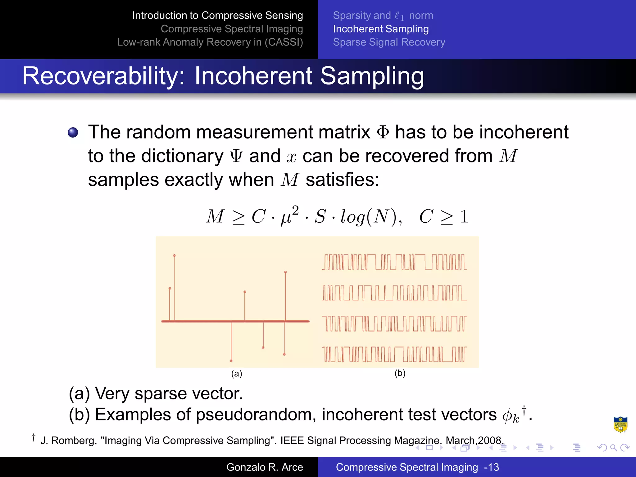 Compressed Sensing In Spectral Imaging | PDF
