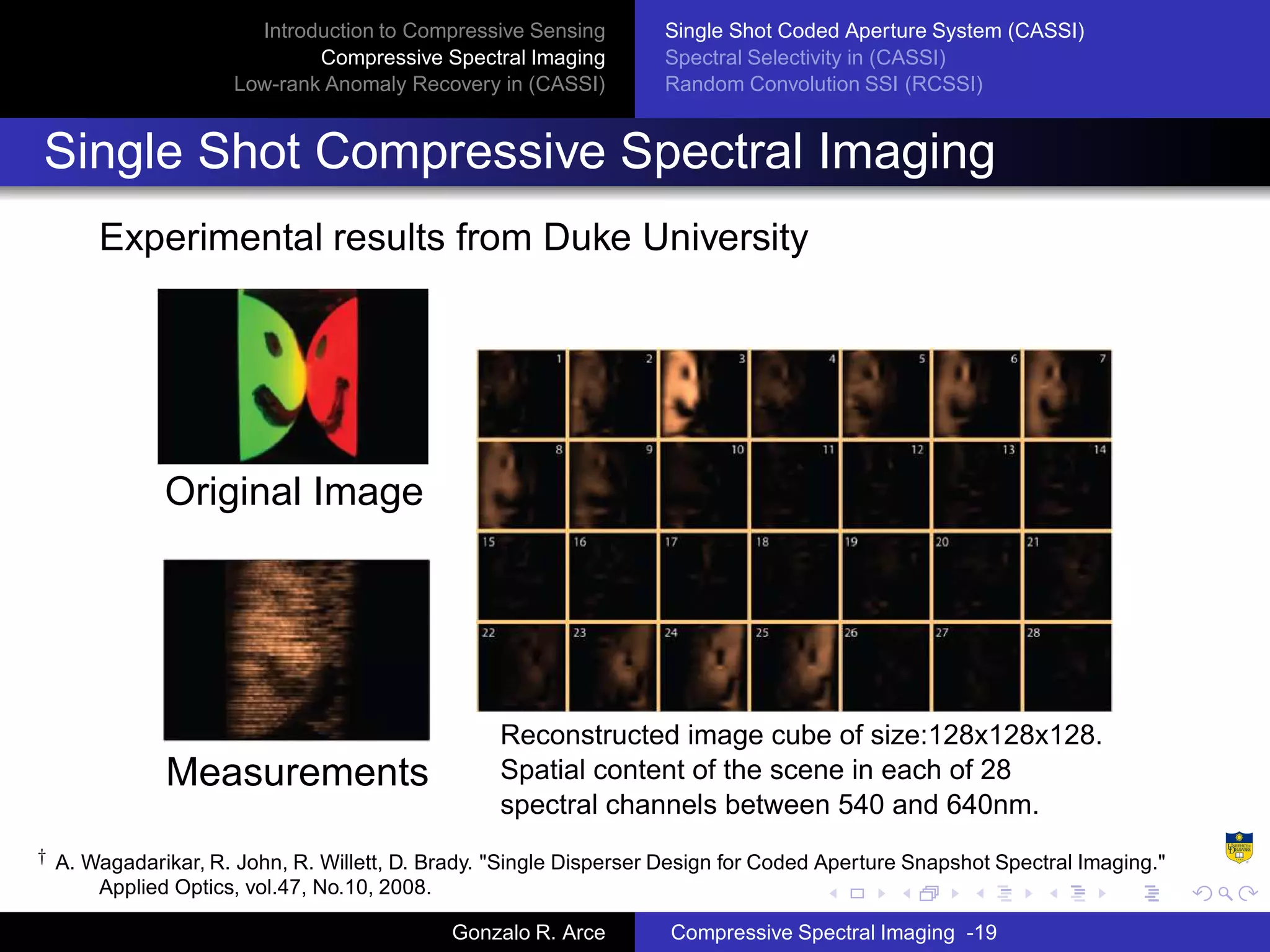 Compressed Sensing In Spectral Imaging | PDF