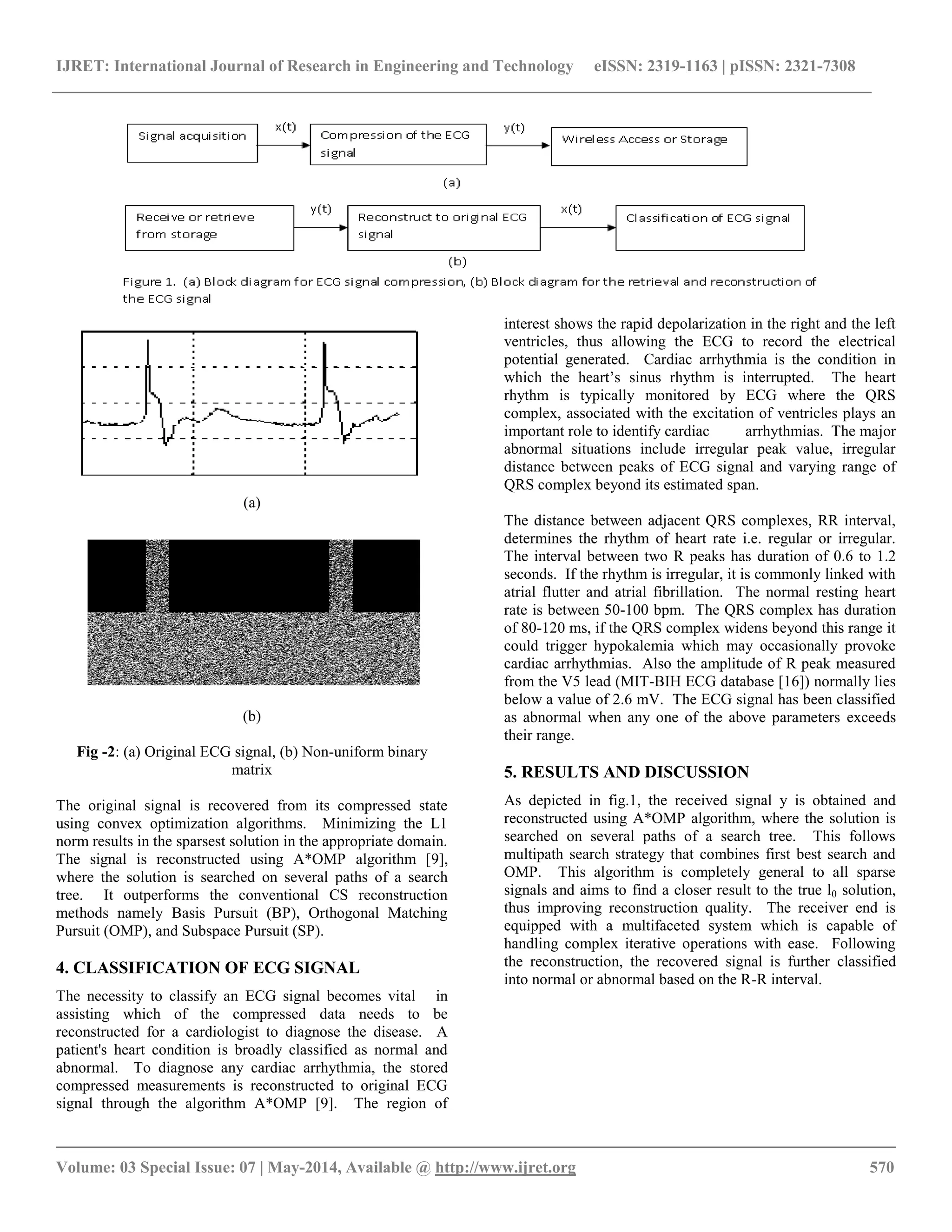 Compressed sensing system for efficient ecg signal | PDF