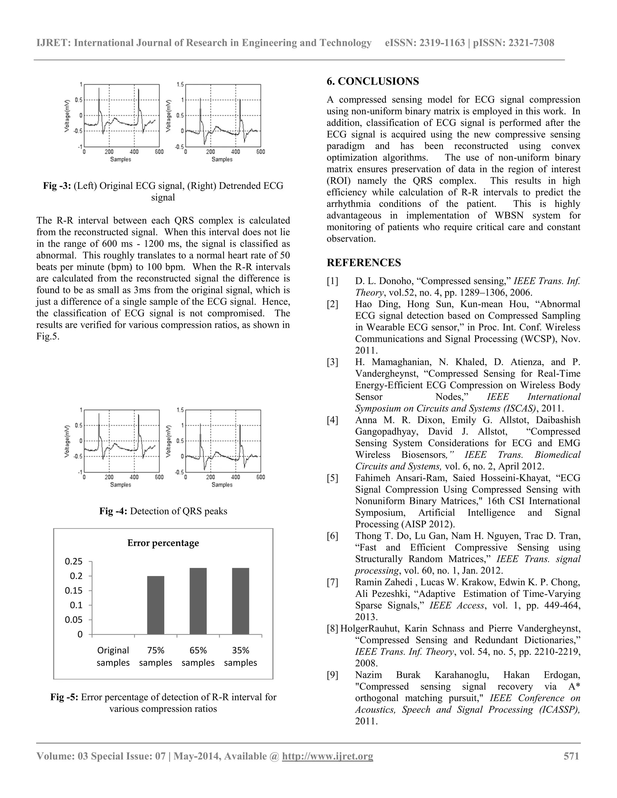 Compressed sensing system for efficient ecg signal | PDF