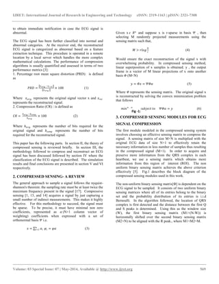 Compressed sensing system for efficient ecg signal | PDF