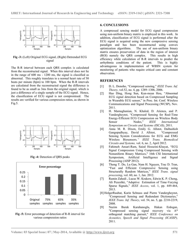 Compressed Sensing System For Efficient Ecg Signal Pdf