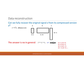 Compressed sensing techniques for sensor data using unsupervised learning | PDF
