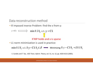 Compressed sensing techniques for sensor data using unsupervised ...