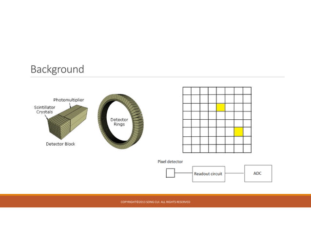 Compressed Sensing Techniques For Sensor Data Using Unsupervised Learning Ppt