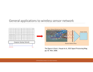 Compressed sensing techniques for sensor data using unsupervised learning | PDF