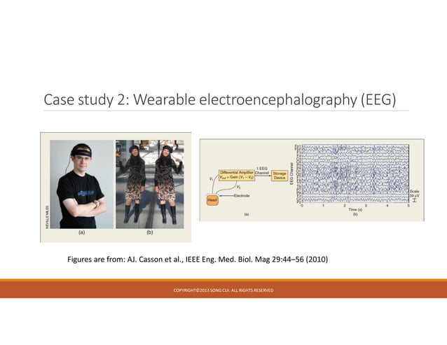 Compressed sensing techniques for sensor data using unsupervised learning | PPT