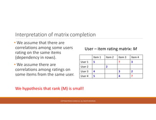 Compressed sensing techniques for sensor data using unsupervised learning | PDF