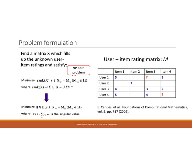 Compressed sensing techniques for sensor data using unsupervised learning | PPT