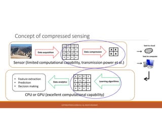 Compressed sensing techniques for sensor data using unsupervised ...