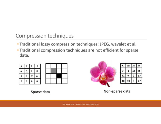 Compressed sensing techniques for sensor data using unsupervised learning | PPT