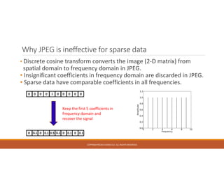 Compressed sensing techniques for sensor data using unsupervised learning | PDF