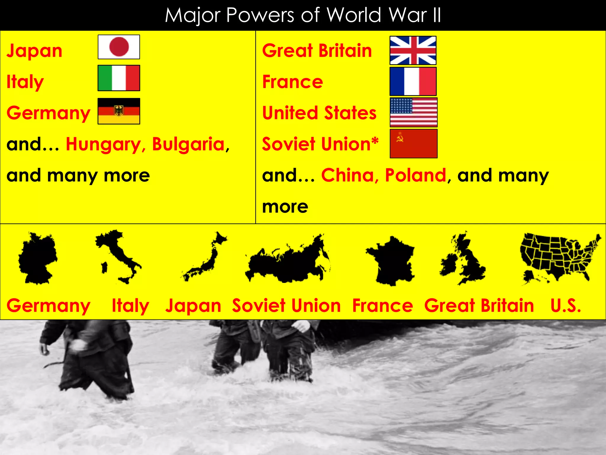 Unit 7: World War II PowerPoint [Part 2] | PPTX
