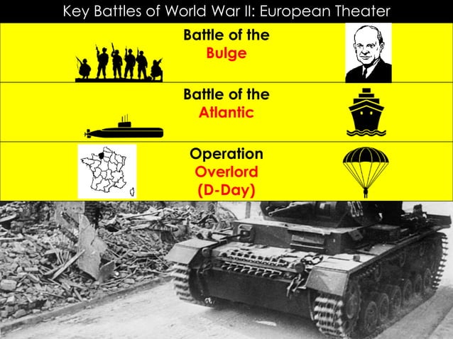Unit 7: World War II PowerPoint [Part 2] | PPTX