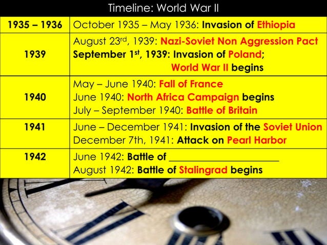 Unit 7: World War II PowerPoint [Part 2] | PPTX