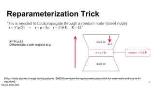 Compressed Sensing using Generative Model | PDF | Technology & Computing