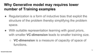 Compressed Sensing using Generative Model | PDF | Technology & Computing