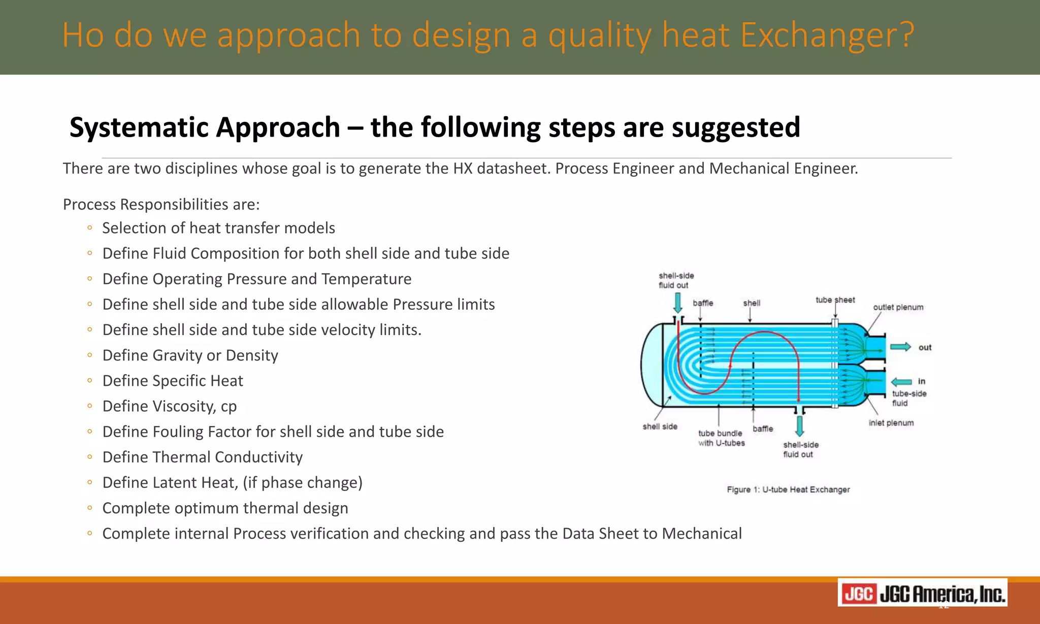 Compress heat exchanger design w notes | PPTX