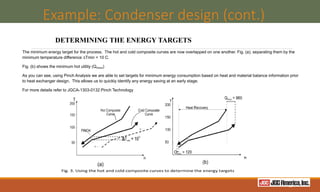 Compress heat exchanger design w notes | PPTX