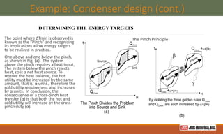 Compress heat exchanger design w notes | PPTX