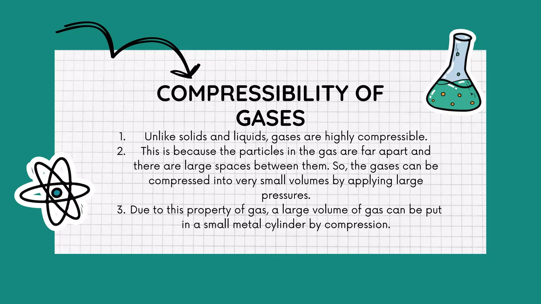 COMPRESSIBILITY OF GASES.pdf