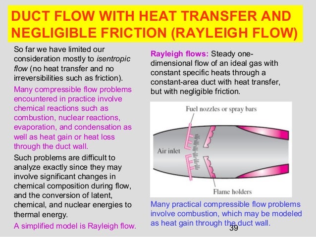 Compressible flow