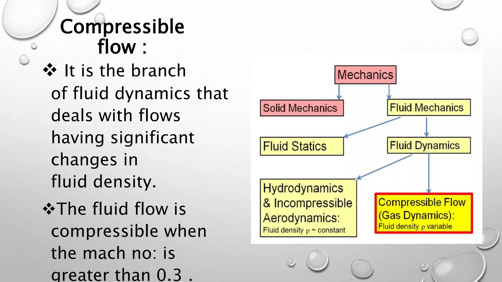 Compressible flow | PPT