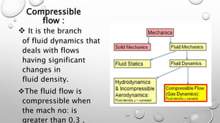 Compressible flow | PPT