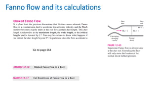 Compressible flow.pdf