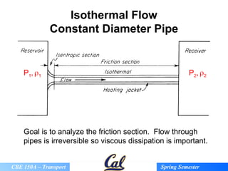 presentation on Compressible Flow fundamentals.ppt