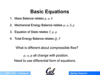 presentation on Compressible Flow fundamentals.ppt