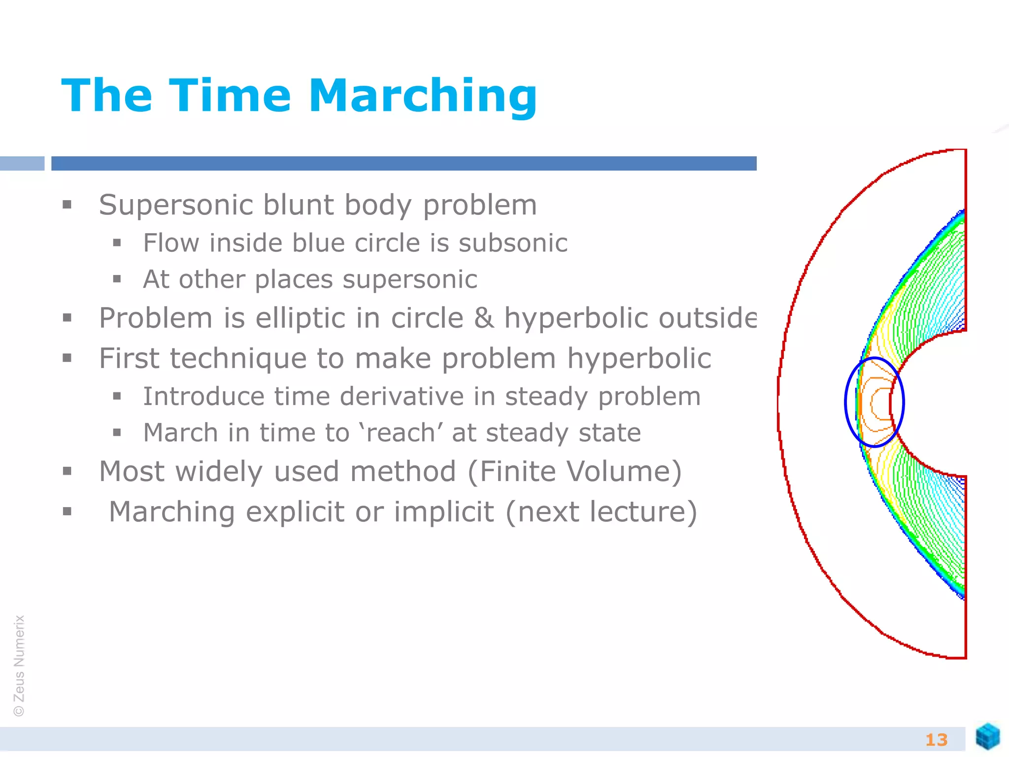 Compressible flow basics | PPTX