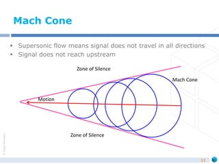 Compressible flow basics | PPTX