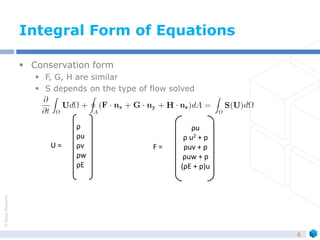 Compressible flow basics | PPTX