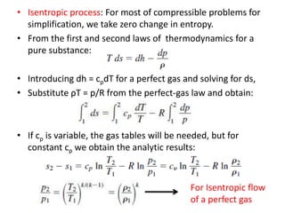 Compressible flows in fluid mechanics in chemical engineering | PPT