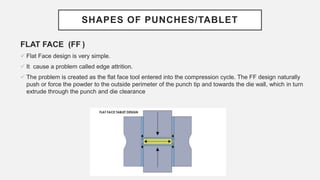 TABLET COMPRESSION | PPTX