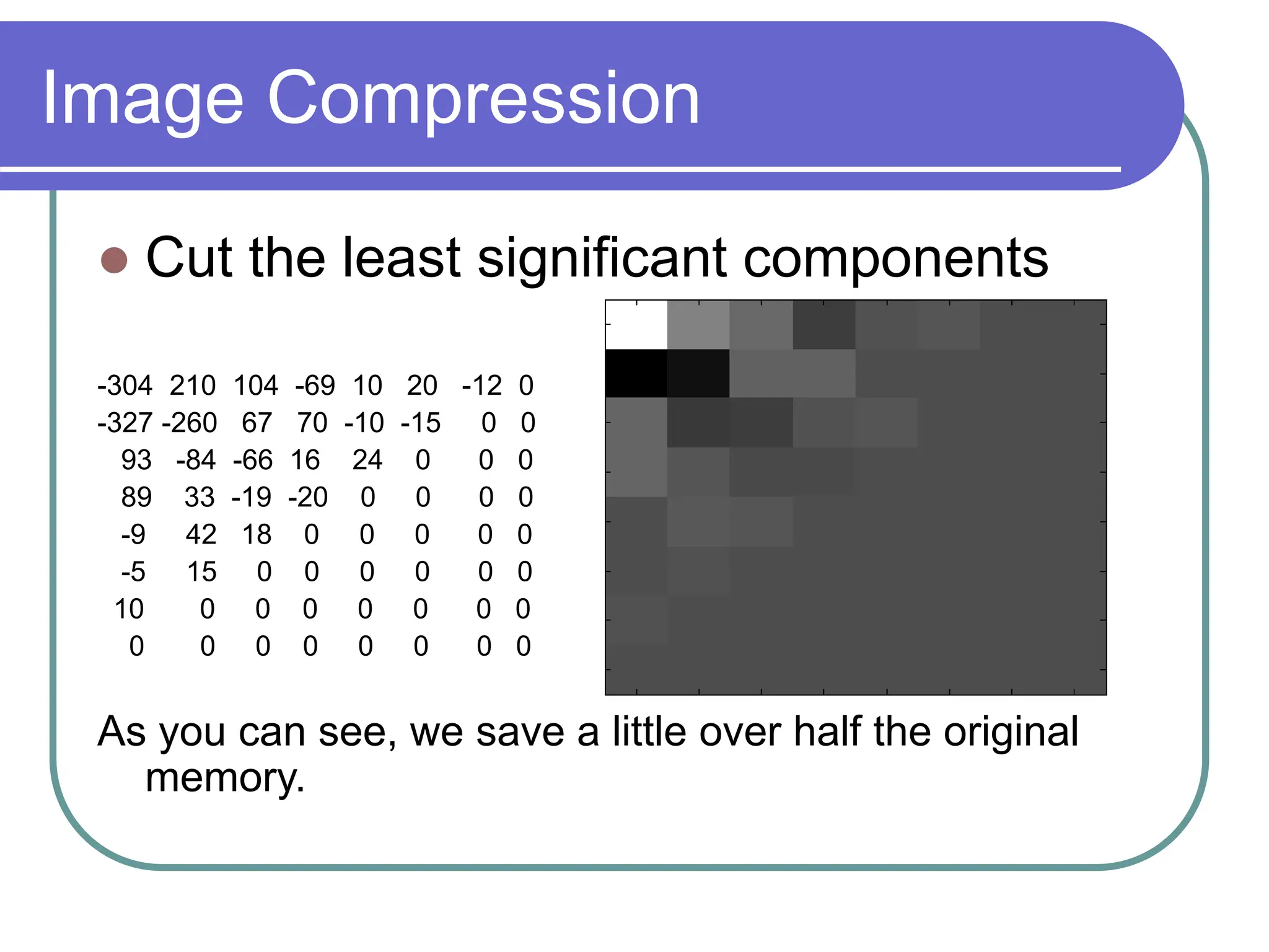 Discrete cosine Transform and Digital Image compression.ppt | Computing | Technology & Computing