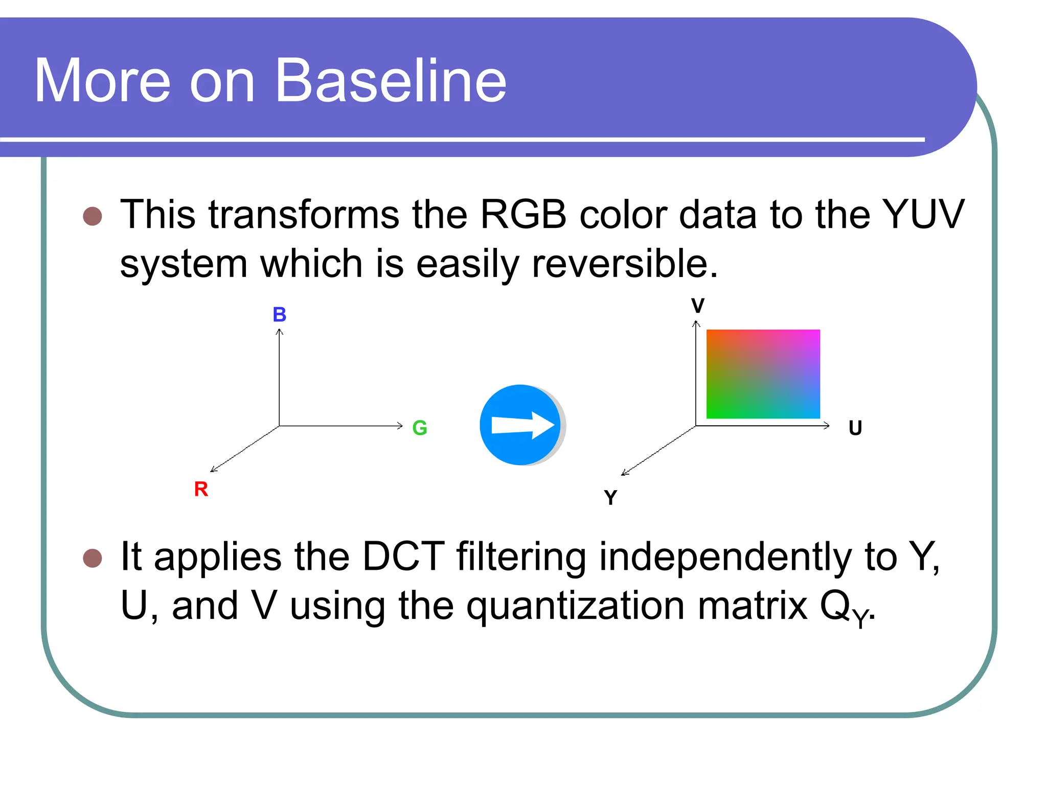 Discrete cosine Transform and Digital Image compression.ppt | Computing | Technology & Computing