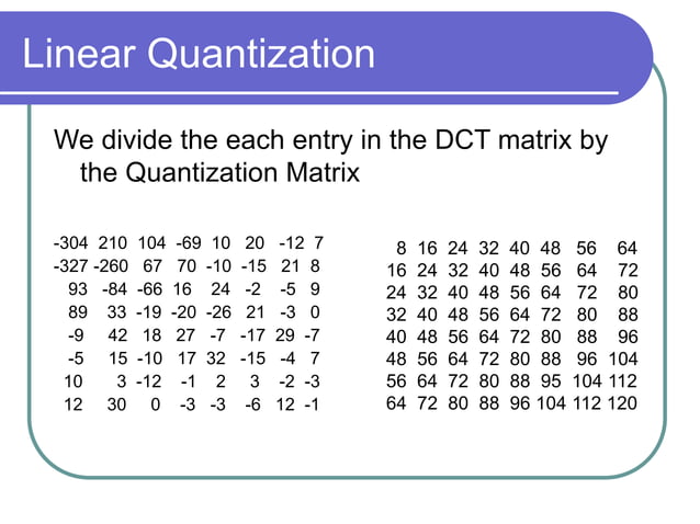 Discrete Cosine Transform And Digital Image Compressionppt Computing