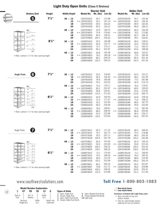 Compression Clip Shelving Industrial Shelves | PDF